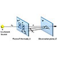 Babinet’s principle for mutual intensity,Optics Letters - X-MOL