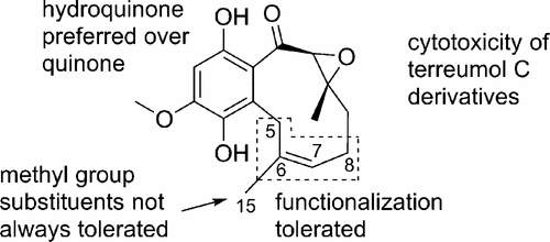 Oxidation of the Meroterpenoid (−)-Terreumol C from the Mushroom ...