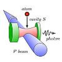 Picturing stimulated Raman adiabatic passage: a STIRAP tutorial ...