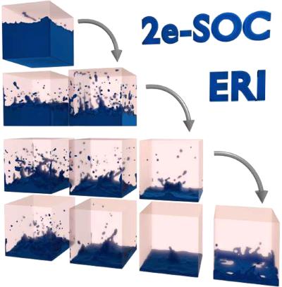 A full-pivoting algorithm for the Cholesky decomposition of two ...