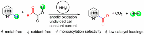 Electrocatalytic Minisci Acylation Reaction of N-Heteroarenes Mediated ...