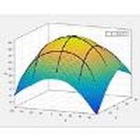 基于双层正交光纤布拉格光栅网格的3维形状感测软传感器,Optics Express - X-MOL
