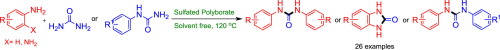 Sulfated polyborate-catalyzed efficient and expeditious synthesis of ...