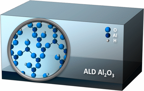 Reaction and Growth Mechanisms in Al2O3 deposited via Atomic Layer ...