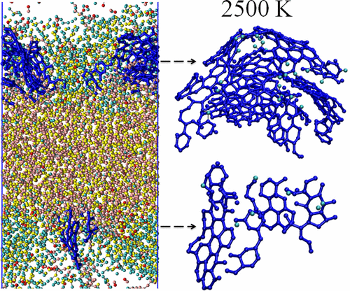 Atomic-Level Simulation Study of n-Hexane Pyrolysis on Silicon Carbide ...