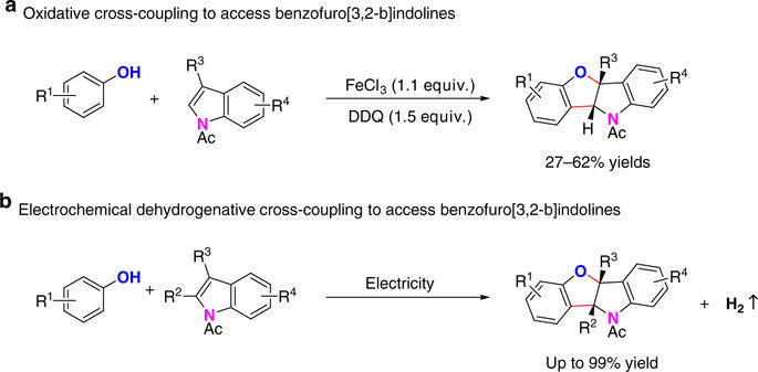 苯酚和吲哚衍生物之间无外部氧化剂的电氧化[3 + 2]环化反应。,Nature Communications - X-MOL