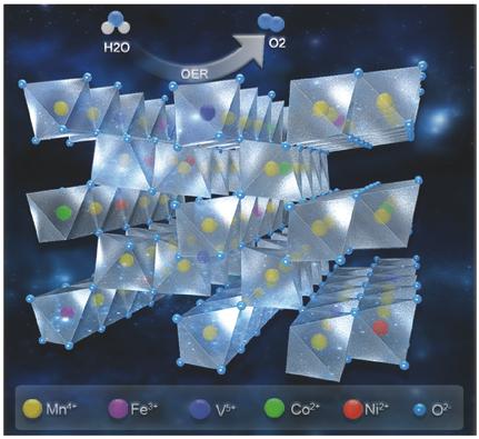 Metal‐Ion (Fe, V, Co, and Ni)‐Doped MnO2 Ultrathin Nanosheets Supported ...