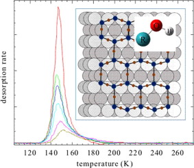 Adsorption of alcohols on a two-dimensional SiO2 single crystal ...