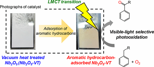Visible-Light Selective Photooxidation of Aromatic Hydrocarbons via ...