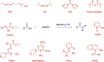 A comparative study of amide-bond forming reagents in aqueous media ...
