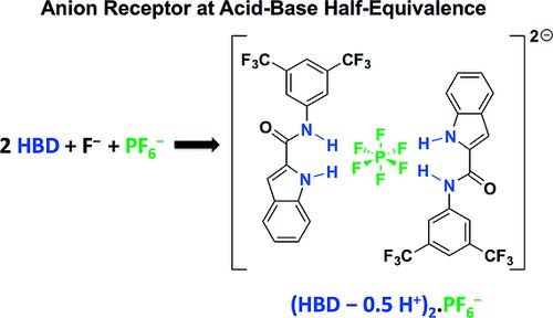 Hydrogen-Bonding Amidoindoles in the Presence of Anions: An X-ray ...