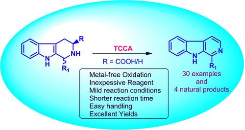 TCCA; A Mild Reagent for Decarboxylative/Dehydrogenative Aromatization ...