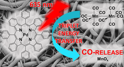 Red Light-Triggered CO Release from Mn2(CO)10 Using Triplet ...