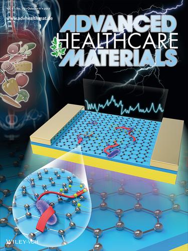 Biosensing: Graphene Field‐Effect Transistors for the Sensitive and ...