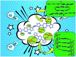 An interesting 1,4,2,5-dioxadiazine-furazan system: structural ...