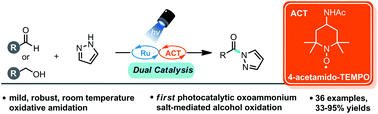 Oxidative functionalisation of alcohols and aldehydes via the merger of ...