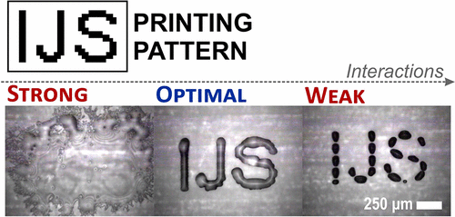 Tailoring Ink–Substrate Interactions via Thin Polymeric Layers for High ...