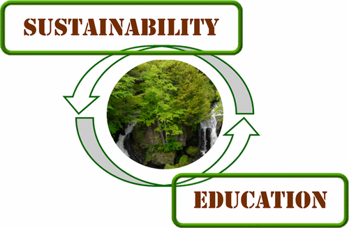 Life Cycle Inventory Assessment as a Sustainable Chemistry and ...