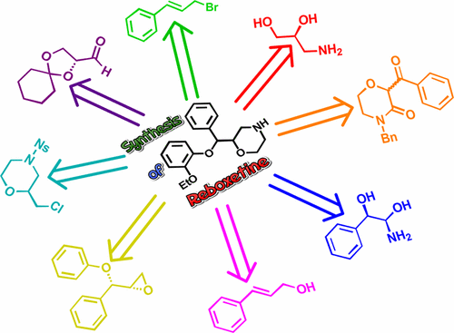 Synthetic Story of a Blockbuster Drug: Reboxetine, a Potent Selective ...