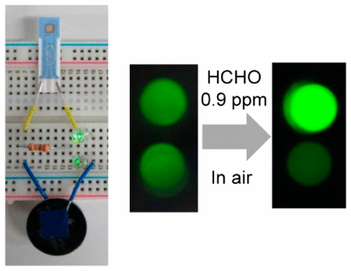 Amperometric Detection of Sub-ppm Formaldehyde Using Single-Walled ...