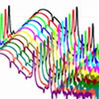 Mode-locked Tm fiber laser using SMF-SIMF-GIMF-SMF fiber structure as a ...