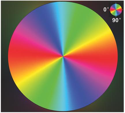Microengineering of Optical Properties of GeO2 Glass by Ultrafast Laser ...
