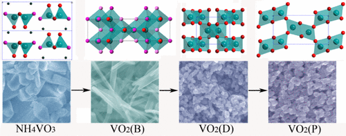 Phase Evolution of VO2 Polymorphs during Hydrothermal Treatment in the ...