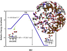 Performance of tertiary amines as the absorbents for CO 2 capture: Quantum mechanics and ...