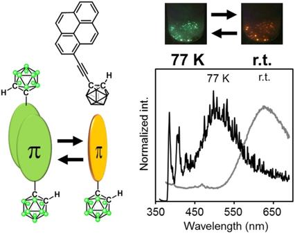 Solid-State Thermochromic Luminescence through Twisted Intramolecular ...