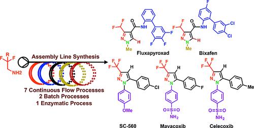 Synthesis of Celecoxib, Mavacoxib, SC-560, Fluxapyroxad, and Bixafen ...