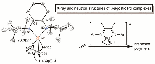 Structural Characterization of β-Agostic Bonds in Pd-Catalyzed ...