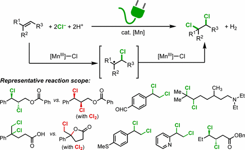 Electrocatalytic Radical Dichlorination of Alkenes with Nucleophilic ...