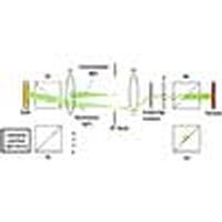 Focusing light through scattering media by transmission matrix ...