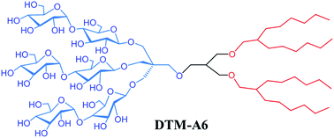 Dendronic trimaltoside amphiphiles (DTMs) for membrane protein study ...