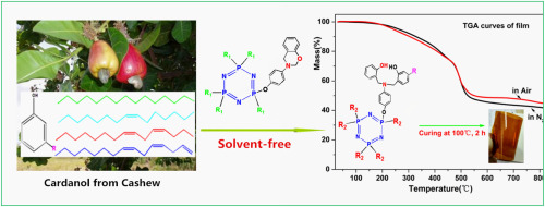 Synthesis of artificial urushi via ring-opening reaction of benzoxazine ...
