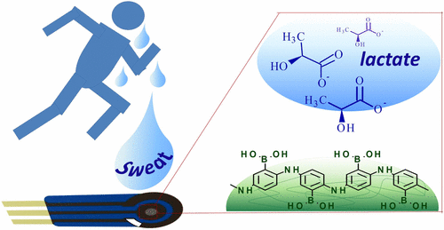 Nonenzymatic Sensor for Lactate Detection in Human Sweat,Analytical ...