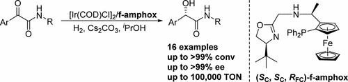 Enantioselective Iridium-Catalyzed Hydrogenation of α-Keto Amides to α ...