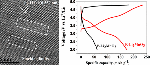 Oxygen Vacancies and Stacking Faults Introduced by Low-Temperature ...
