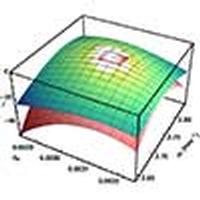 Algorithm for rapid determination of optical scattering parameters,Optics Express - X-MOL