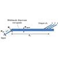 Athermal silicon nitride angled MMI wavelength division (de ...