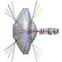 Design of a compact two-channel panoramic optical system,Optics Express ...