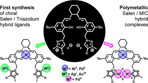 Polynuclear Enantiopure Salen–Mesoionic Carbene Hybrid Complexes ...