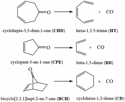 Following the Molecular Mechanism of Decarbonylation of Unsaturated ...