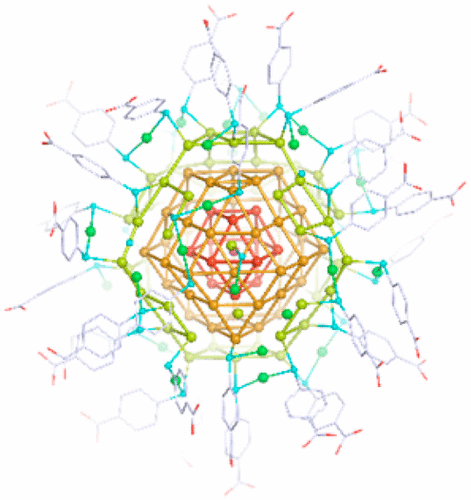 亚原子分辨率的Au 146 （p-MBA） 57的 MicroED结构揭示了孪生的FCC团簇,The Journal of Physical Chemistry Letters - X-MOL