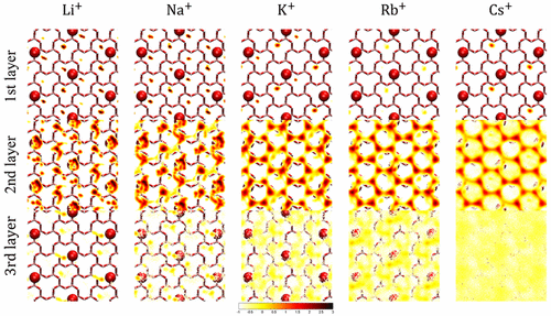 Molecular Dynamics Simulations of Quartz (101)–Water and Corundum (001 ...