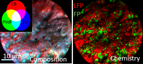 Chemical Imaging of Nanoscale Interfacial Inhomogeneity in LiFePO4 ...