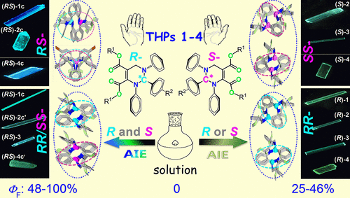 Racemates Have Much Higher Solid-State Fluorescence Efficiency than ...
