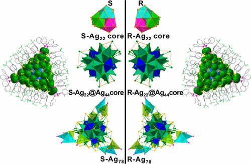 From Racemic Metal Nanoparticles to Optically Pure Enantiomers in One ...