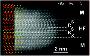 Novel Ba-hexaferrite structural variations stabilized on the nanoscale ...