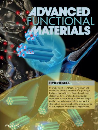 Hydrogels: Supertough Hybrid Hydrogels Consisting of a Polymer Double ...